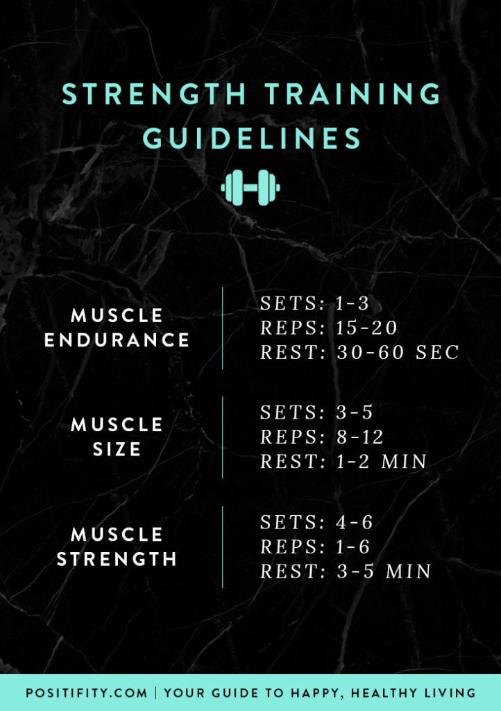 27 Whitney Simmons Arm Workout Dumbbells Gif Good Arm Workouts At Home