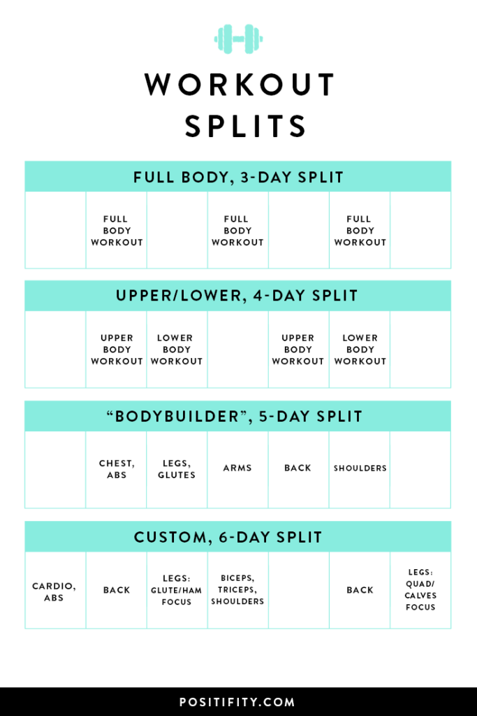 How To Create A Workout Plan For Beginners Positifity How To Create A Workout Plan For Beginners Positifity